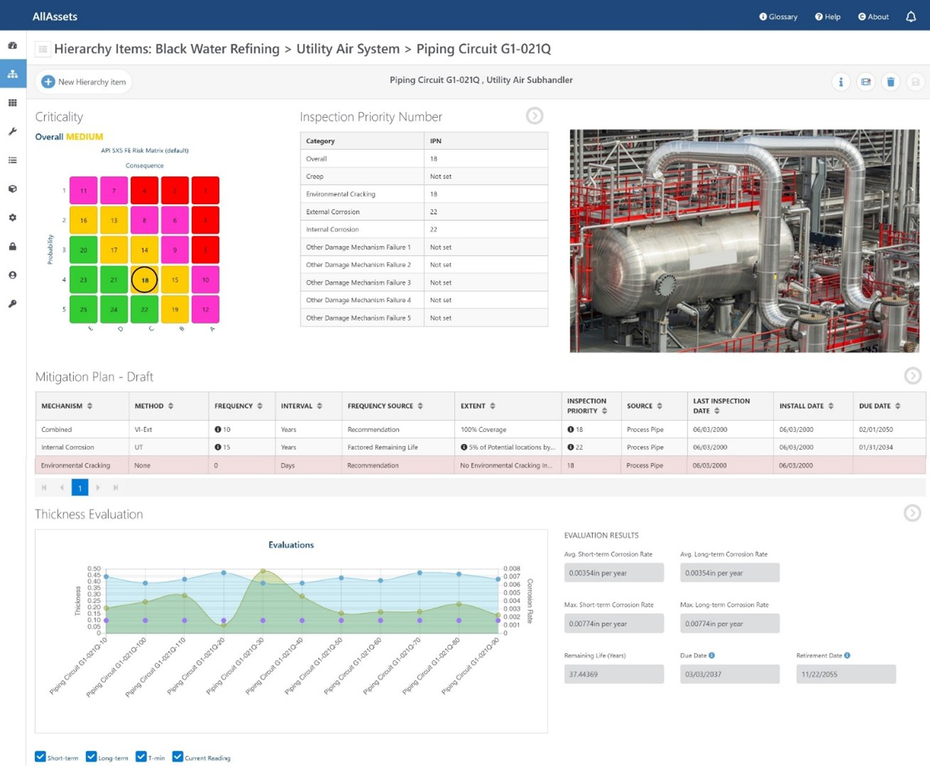 Inspection Data Management Systems (IDMS) – AllAssets™